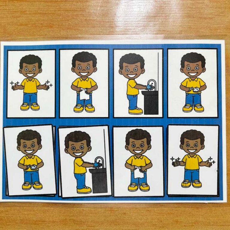 Personal Hygiene Sequencing Cards - Resource For Teacher