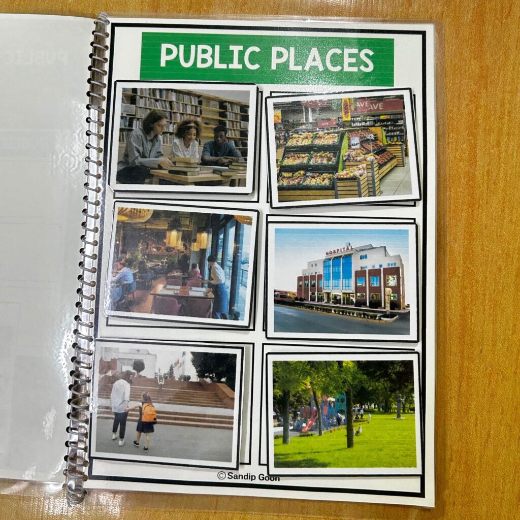 Public and Private Places Sorting - Resource For Teacher
