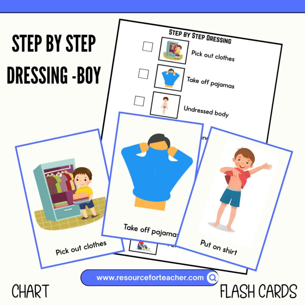 Steps of Dressing - Boy - Resource For Teacher