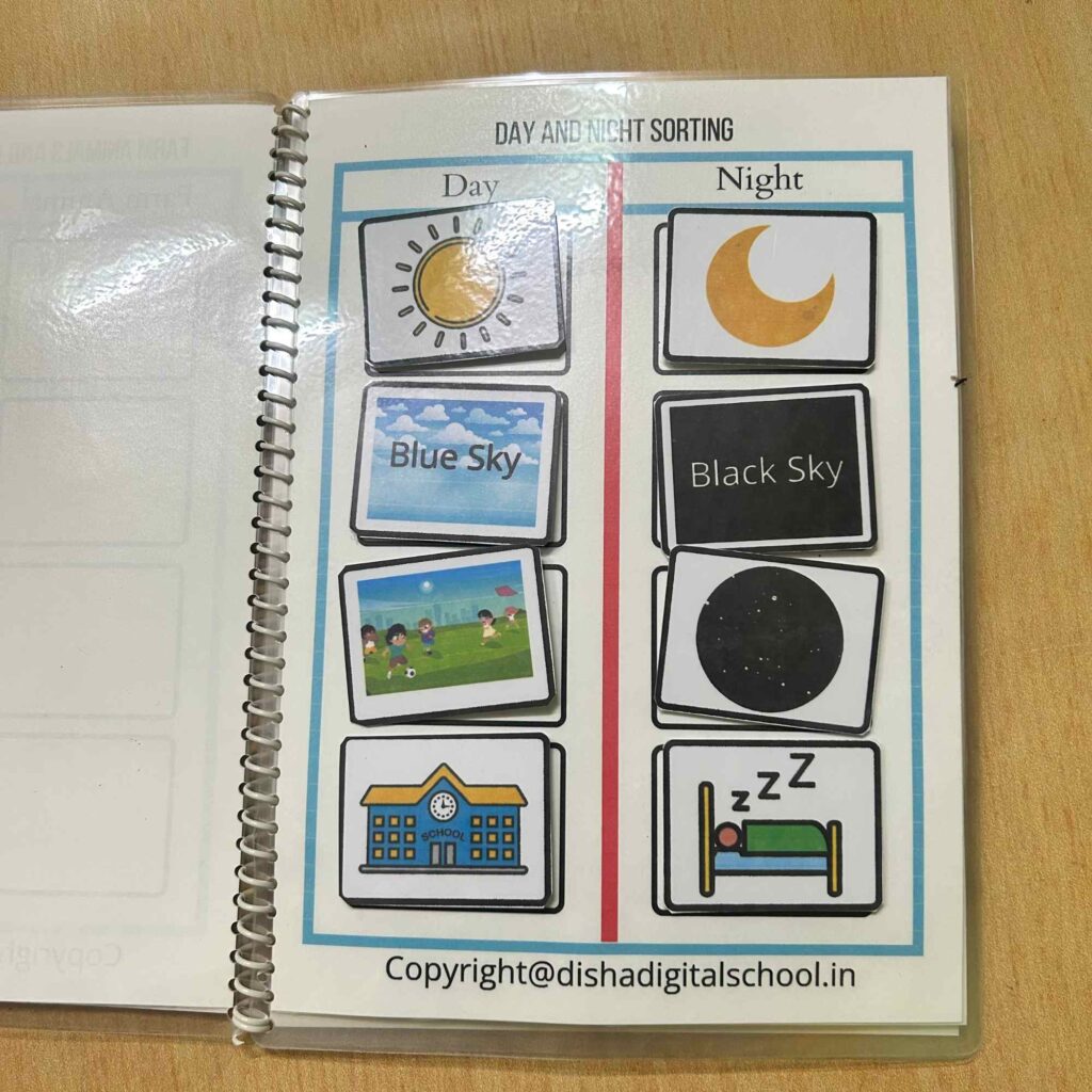 Sorting Activity for Kindergarten - Resource For Teacher