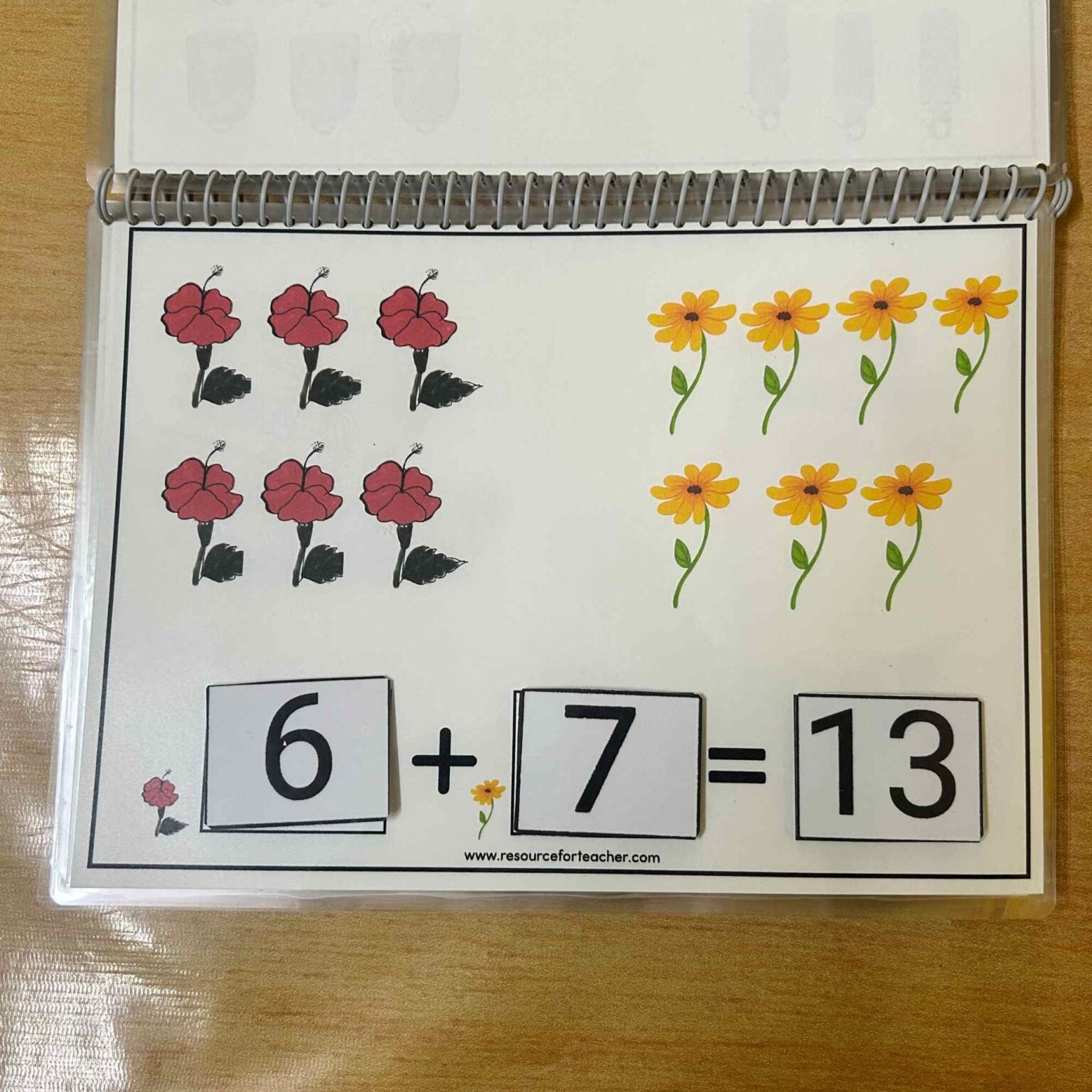Picture Addition for UKG - Resource For Teacher