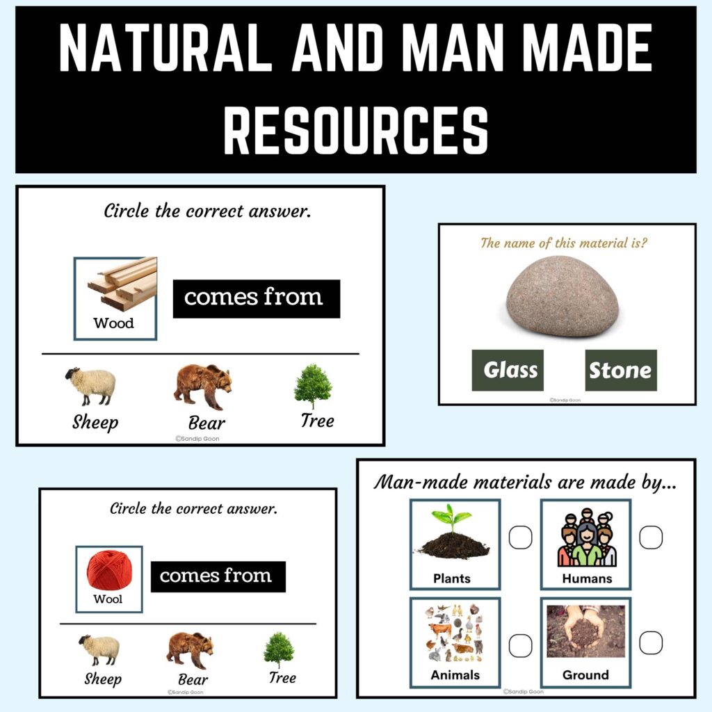 Natural and man Made Resources - Resource For Teacher