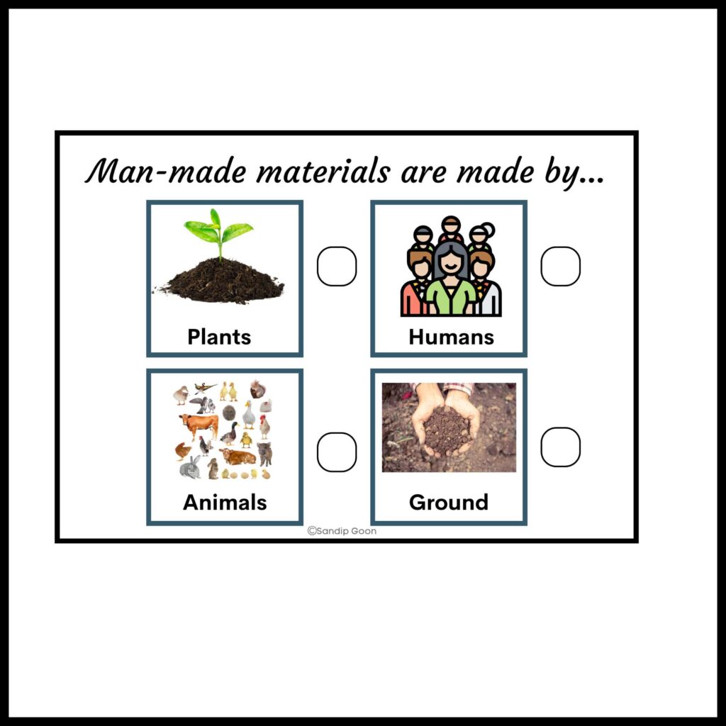 Natural and man Made Resources - Resource For Teacher