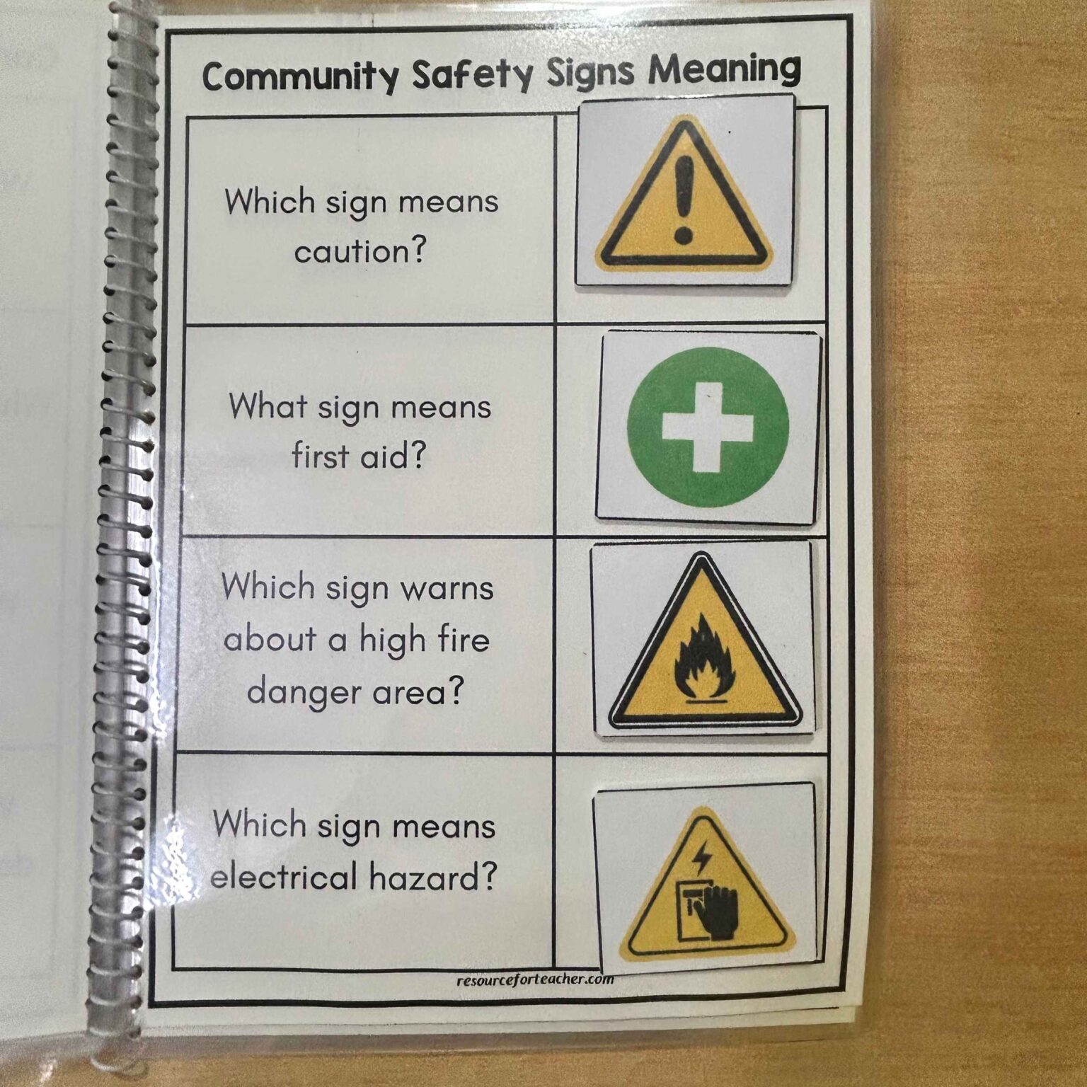 Community Signs for Special Education - Resource For Teacher