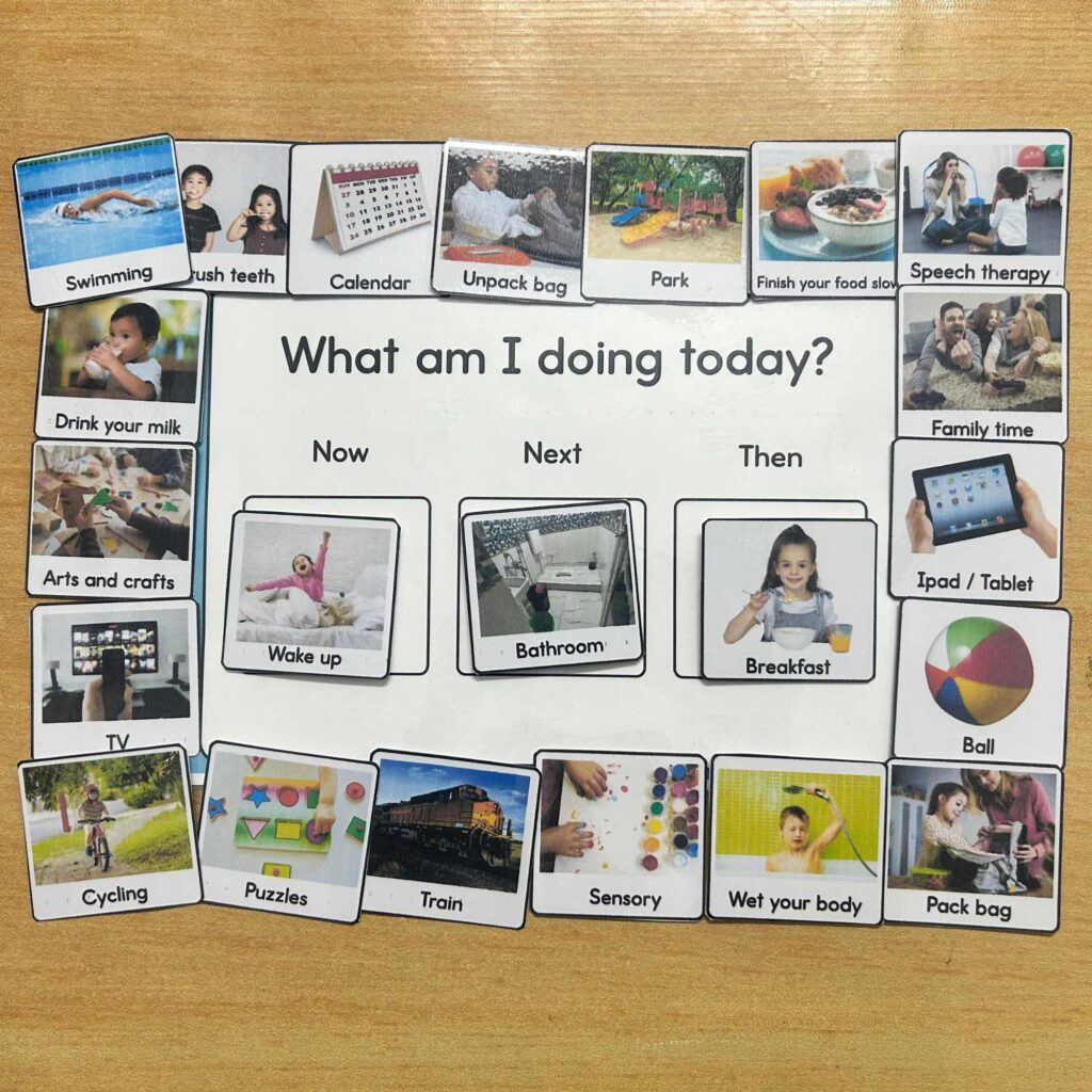 First Then Board with Visuals - Resource For Teacher