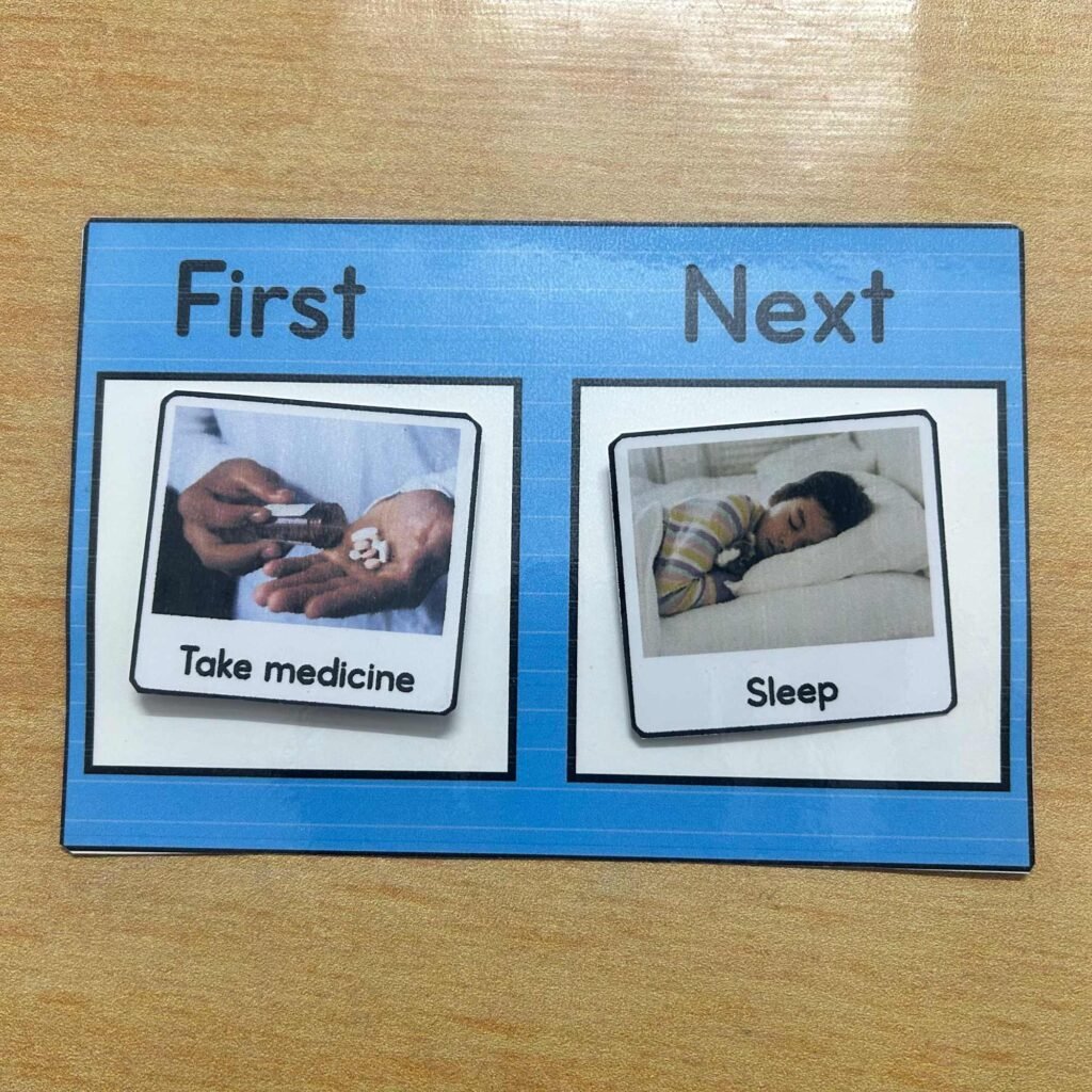 First Then Board with Visuals - Resource For Teacher