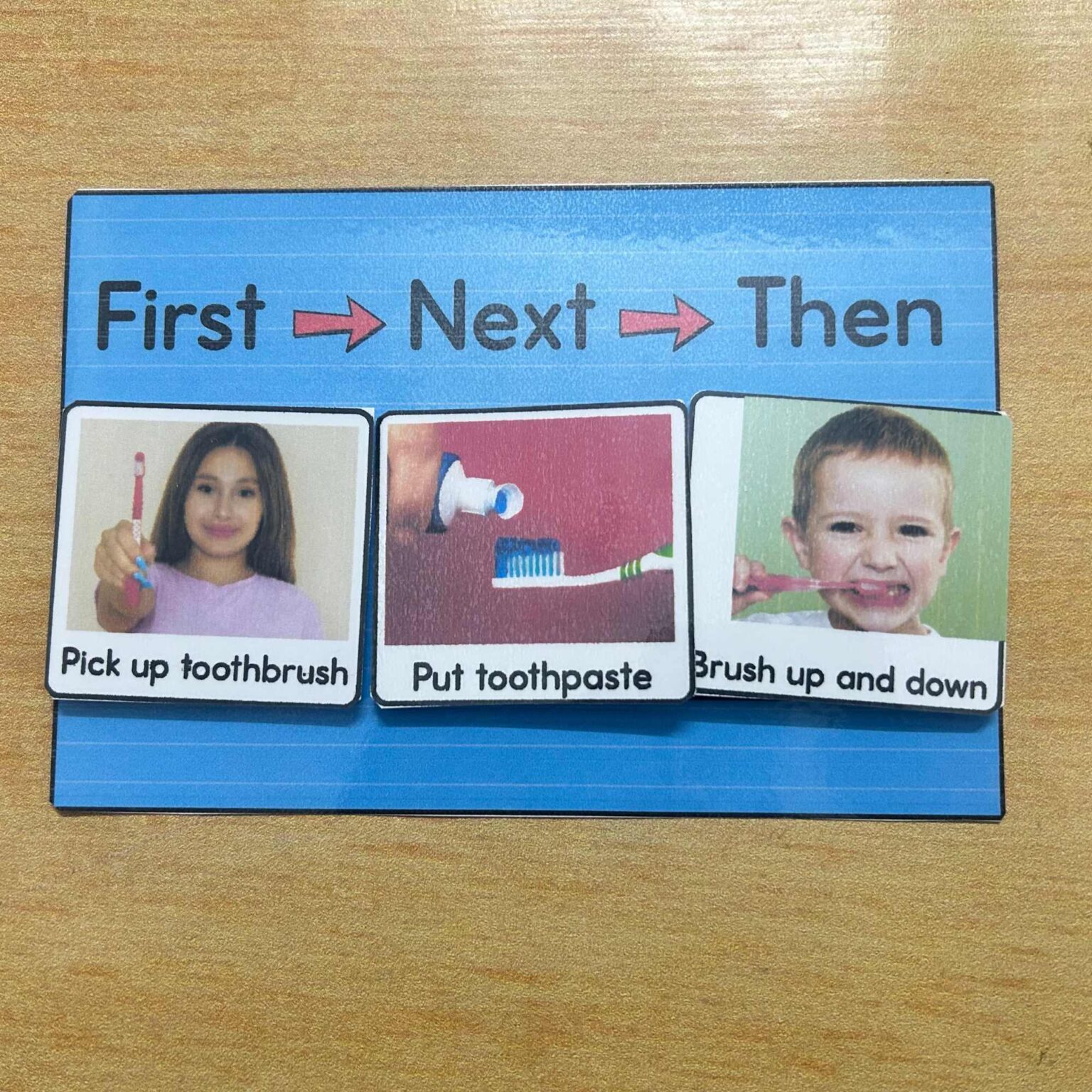 First Then Board with Visuals - Resource For Teacher