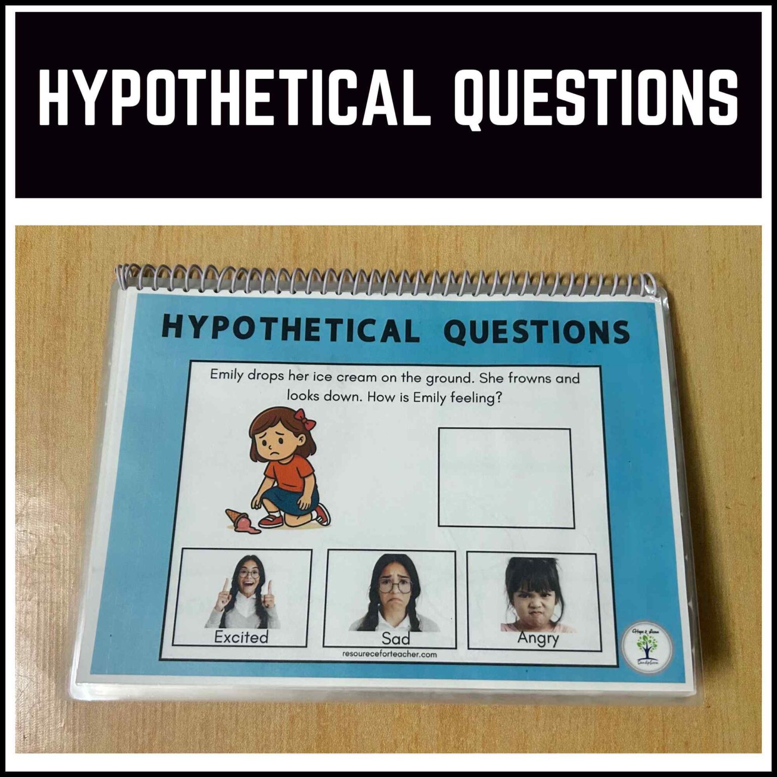 WH Hypothetical Questions - Resource For Teacher
