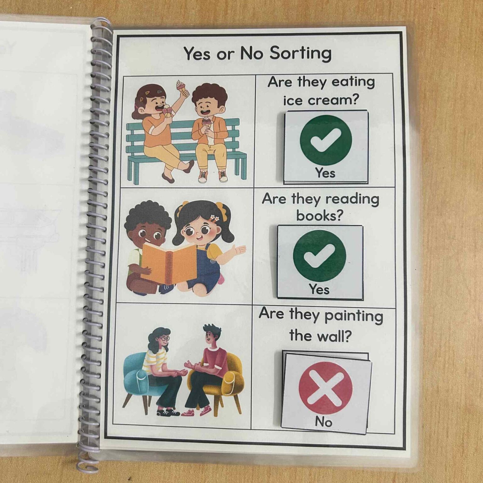 Yes No Visual for Speech Therapy - Resource For Teacher
