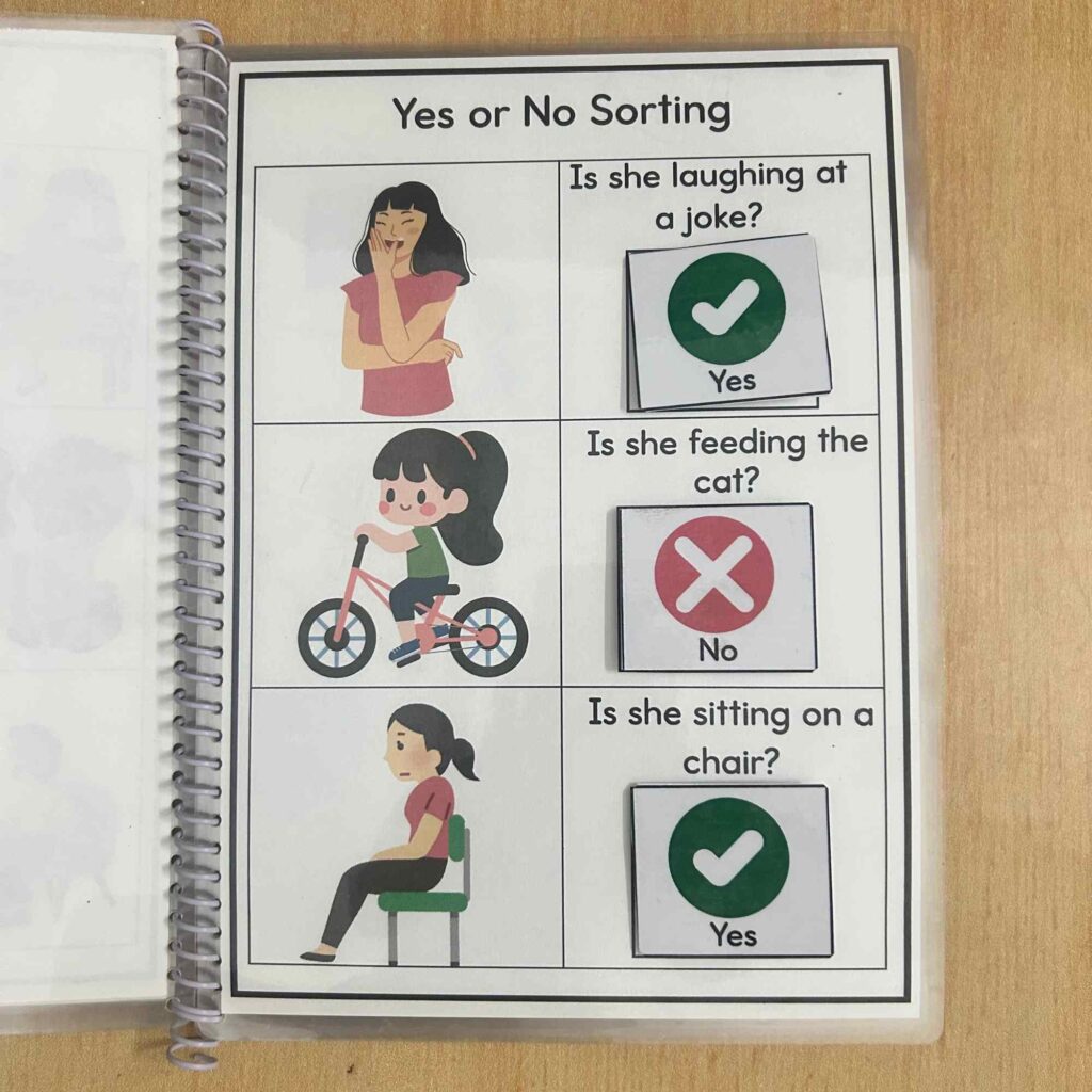 Yes No Visual for Speech Therapy - Resource For Teacher