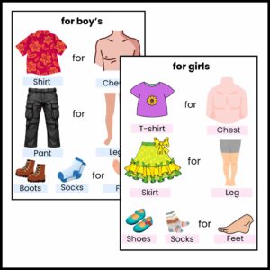 Keeping Clothes On Social Story - Resource For Teacher