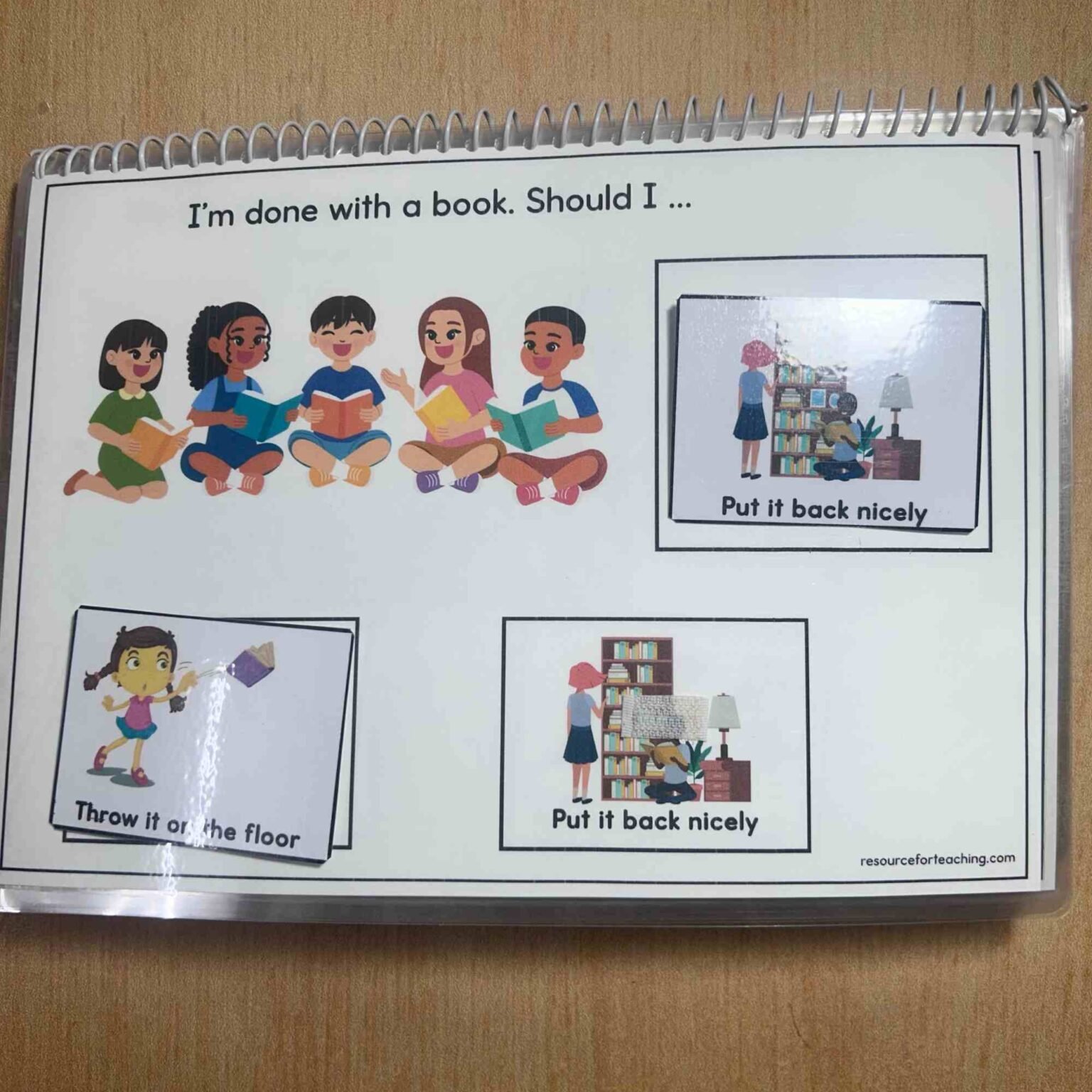 Good and Bad Behaviour in School - Resource For Teacher