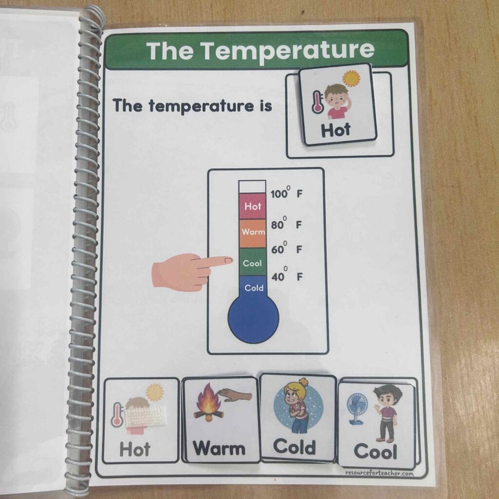 Daily Calendar Activities for Kindergarten - Resource For Teacher