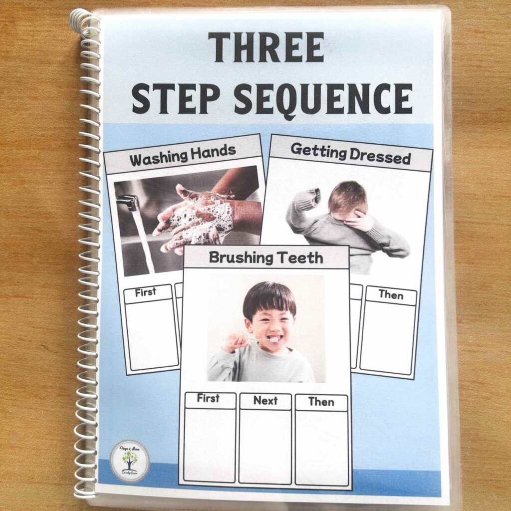 Functional Daily Living Skills - 3 Step Sequence - Resource For Teacher
