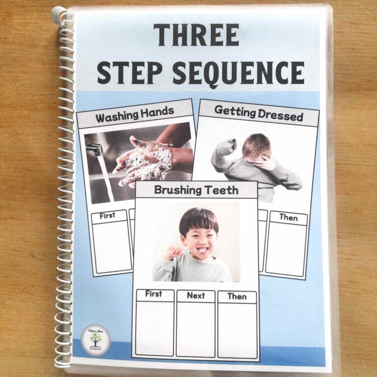 Functional Daily Living Skills - 3 Step Sequence - Resource For Teacher