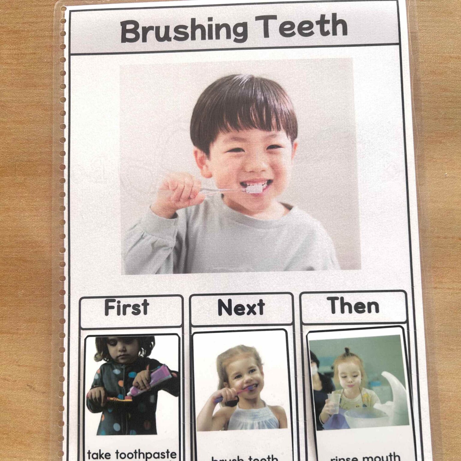 Functional Daily Living Skills - 3 Step Sequence - Resource For Teacher