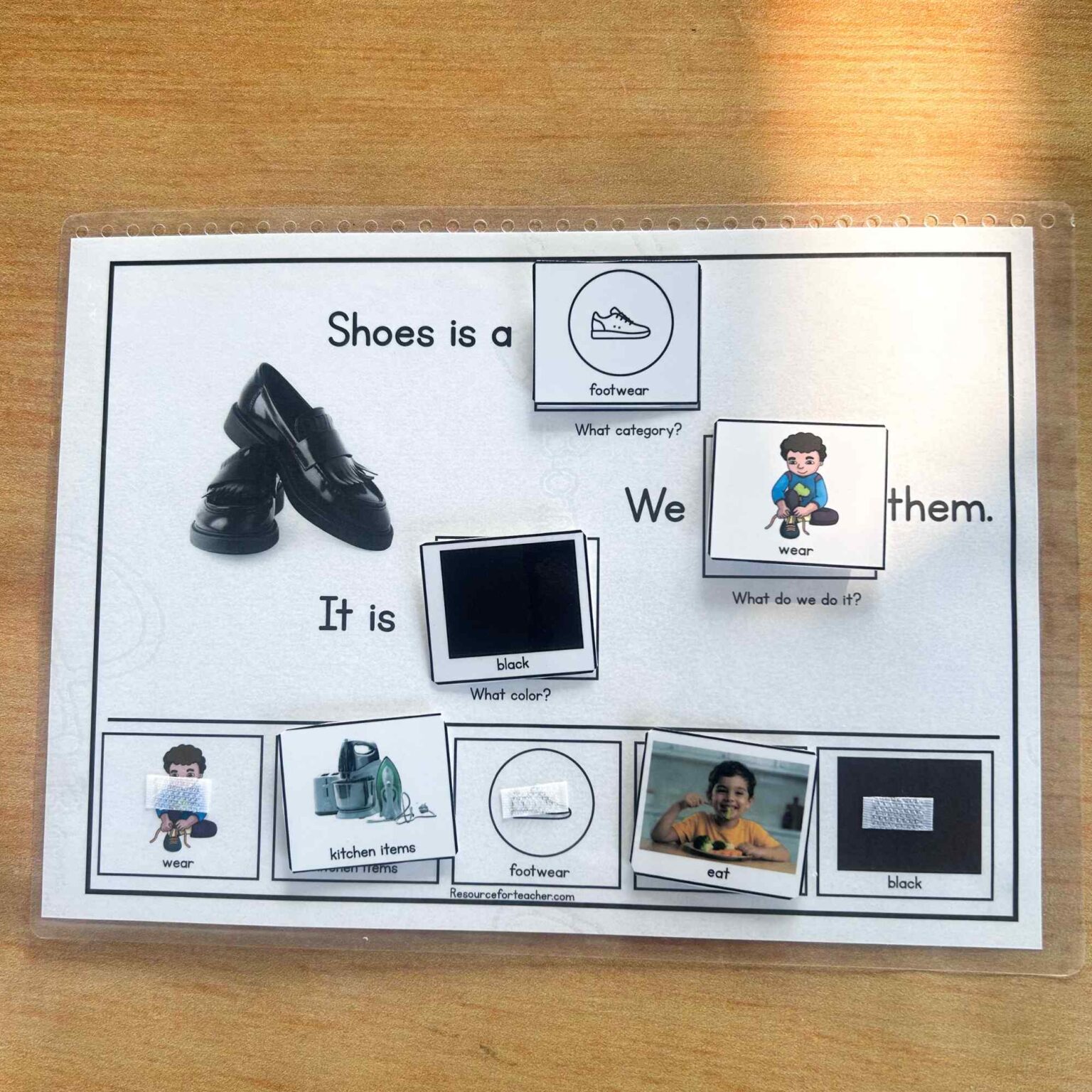Visual Picture Comprehension with WH Questions - Resource For Teacher