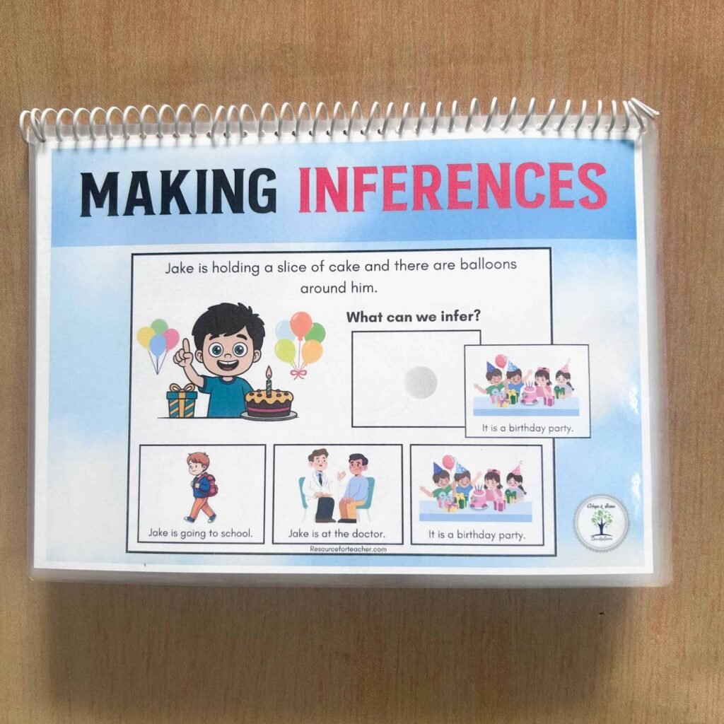 Making Inferences with Pictures - Resource For Teacher
